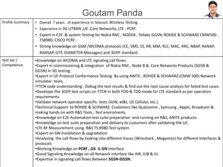 PD_GoutamPanda.pptxsaassasasasasasasasasasa | PPT