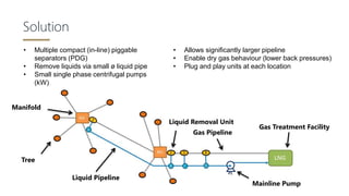 Pseudo Dry Gas System | PPTX