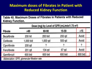 Part 2 - PD guideline Dialysis Weekend 9-11 feb 2018_pattaya | PDF