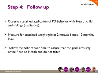 Pd hearth overview presentation final | PPT