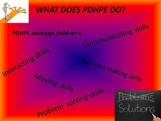 Pdhpe | PPT