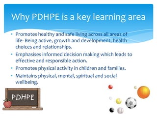 PDHPE Presentation | PPT