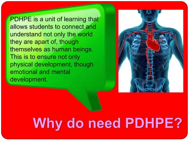 Pdhpe | PPTX | Education