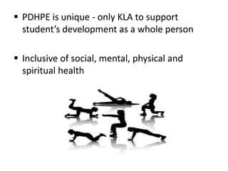 Pdhpe | PPTX | Education