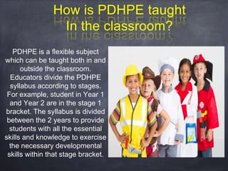 PDHPE Rationale | PPT