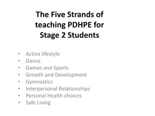 Pdhpe assessment 2 - weebly assessment - powerpoint slides | PPT