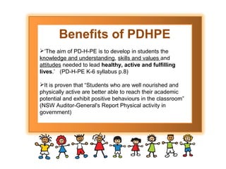 Pdhpe[1] | PPT