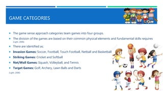 Pdhpe17790101 | PPTX