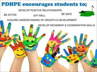 Why PDHPE is important in primary schools | PPTX