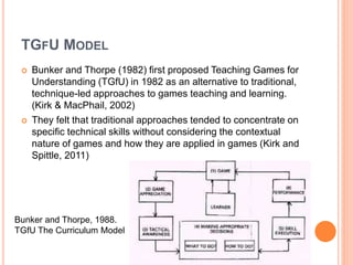PDHPE Game Sense | PPT