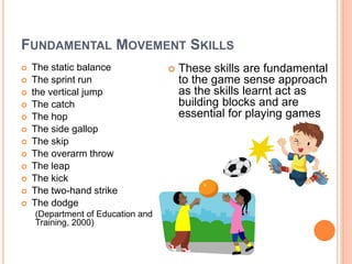 PDHPE Game Sense | PPT