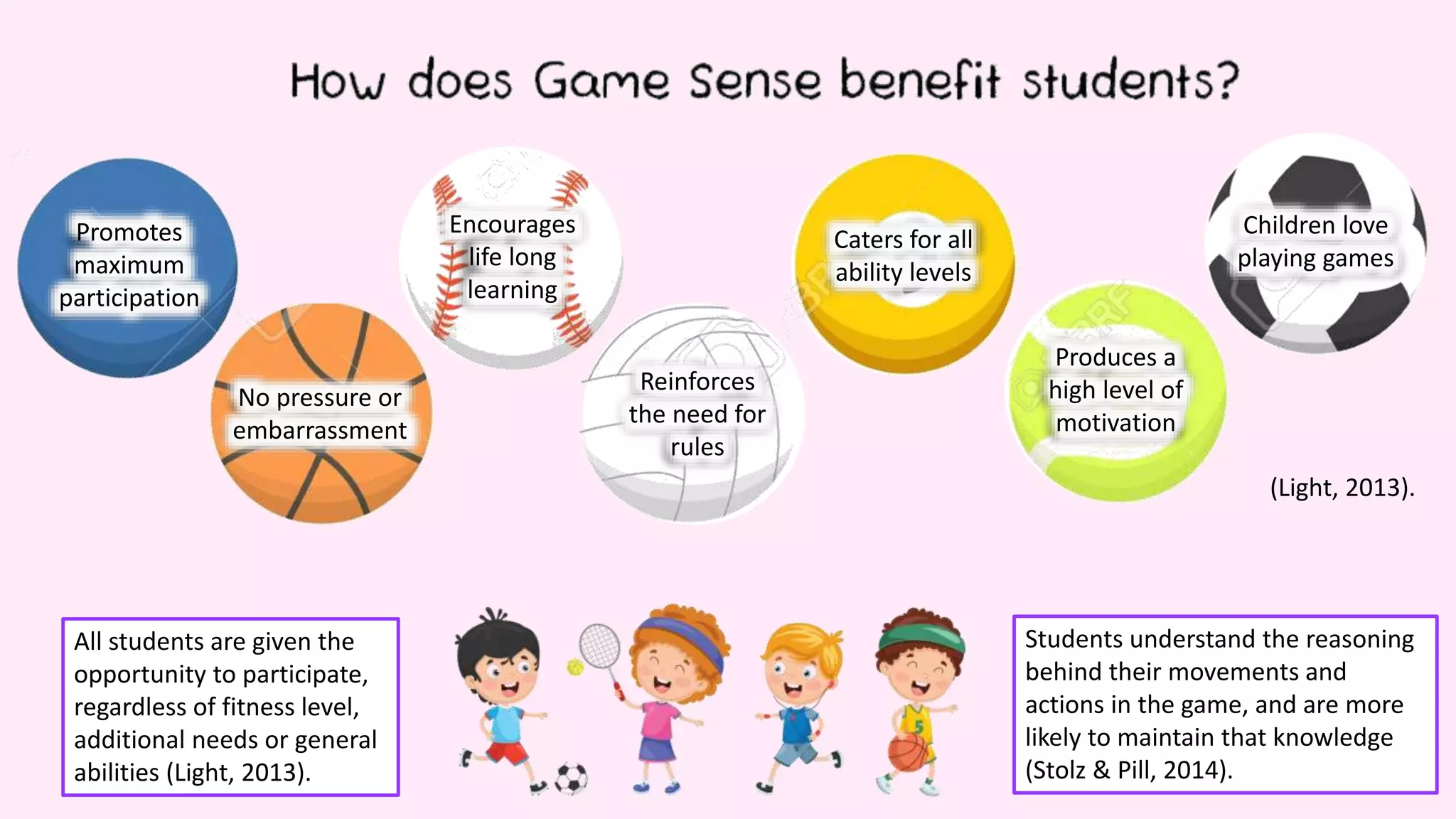 PDHPE game sense ppt. | PPT