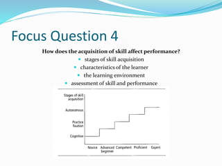 PDHPE: HSC Core 1 and 2 Overview | PPTX