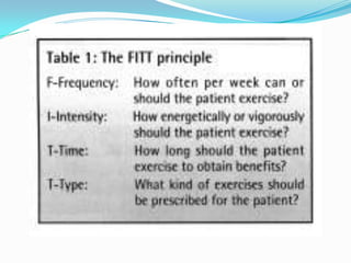 Pdhpe hsc wikispaces | PPT