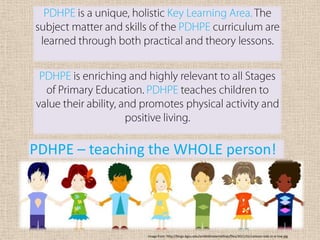 Pdhpe in primary school | PPTX