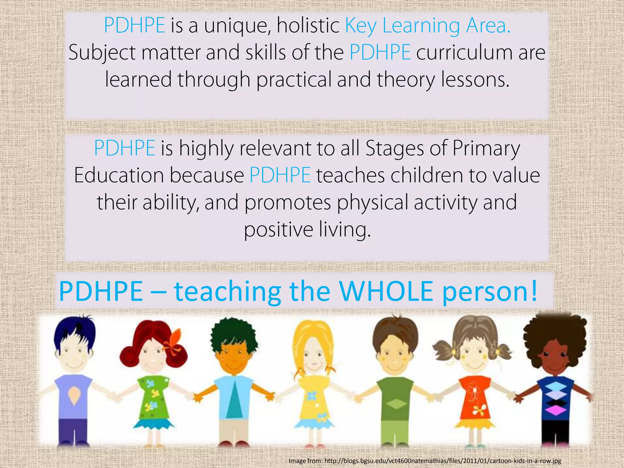 Pdhpe in primary school | PPT