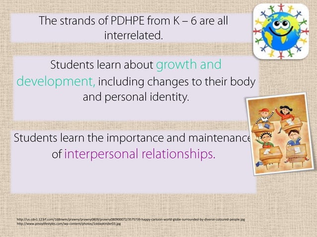 Pdhpe in primary school | PPT