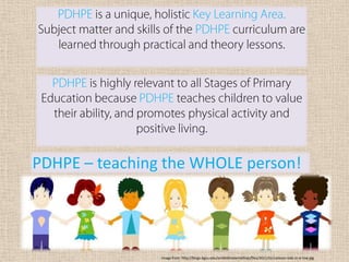 Pdhpe in primary school | PPT