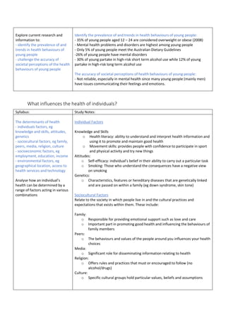 Pdhpe notes for 2019 studies sefton high school | PDF