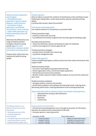 Pdhpe notes for 2019 studies sefton high school | PDF