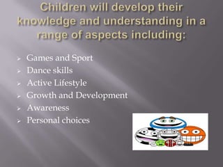 Pdhpe powerpoint | PPT