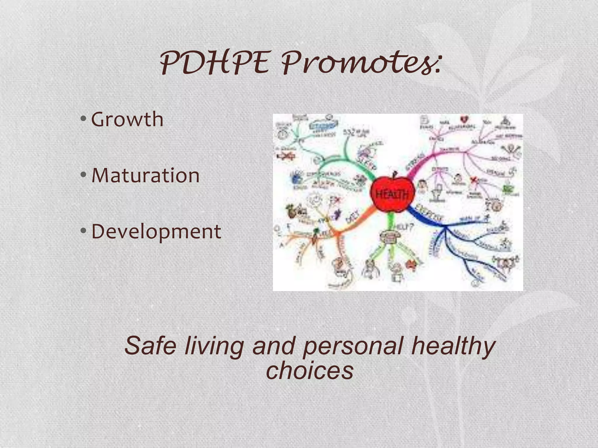 Pdhpe powerpoint | PPT