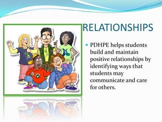 Pdhpe powerpoint | PPT