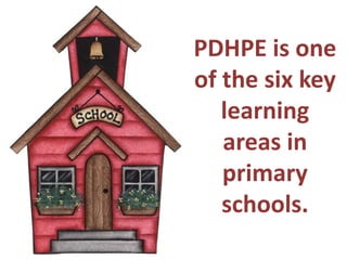 PDHPE | PPT