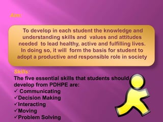 Pdhpe+powerpoint | PPTX