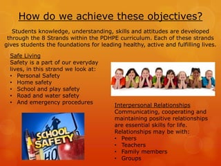 Pdhpe powerpoint | PPTX | Secondary Education | Education