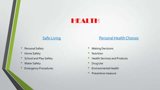 Pdhpe powerpoint | PPTX