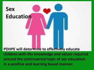 Pdhpe power point Sachini 6W | PPT