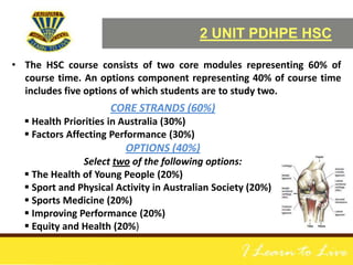 PDHPE | PPTX