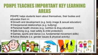 PDHPE IN NSW PRIMARY SCHOOLS | PPT