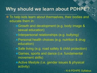 PDHPE PPT | PPT