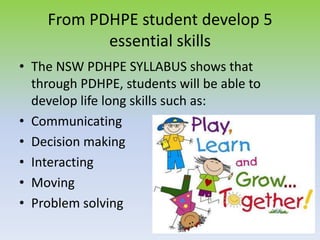 Pdhpe ppt | PPT