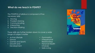 Pdhpe presentation | PPT