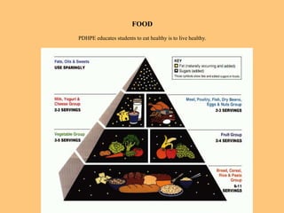 Pdhpe presentation | PPTX