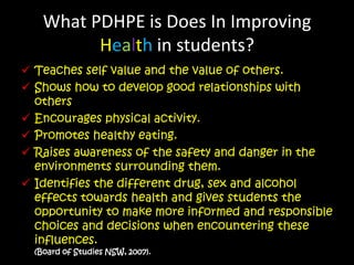 PDHPE IN 6C | PPT