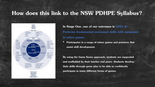 Pdhpe presentation | PPT