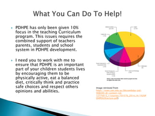 Pdhpe rational 2 | PPTX | Children\'s Health | Healthy Living