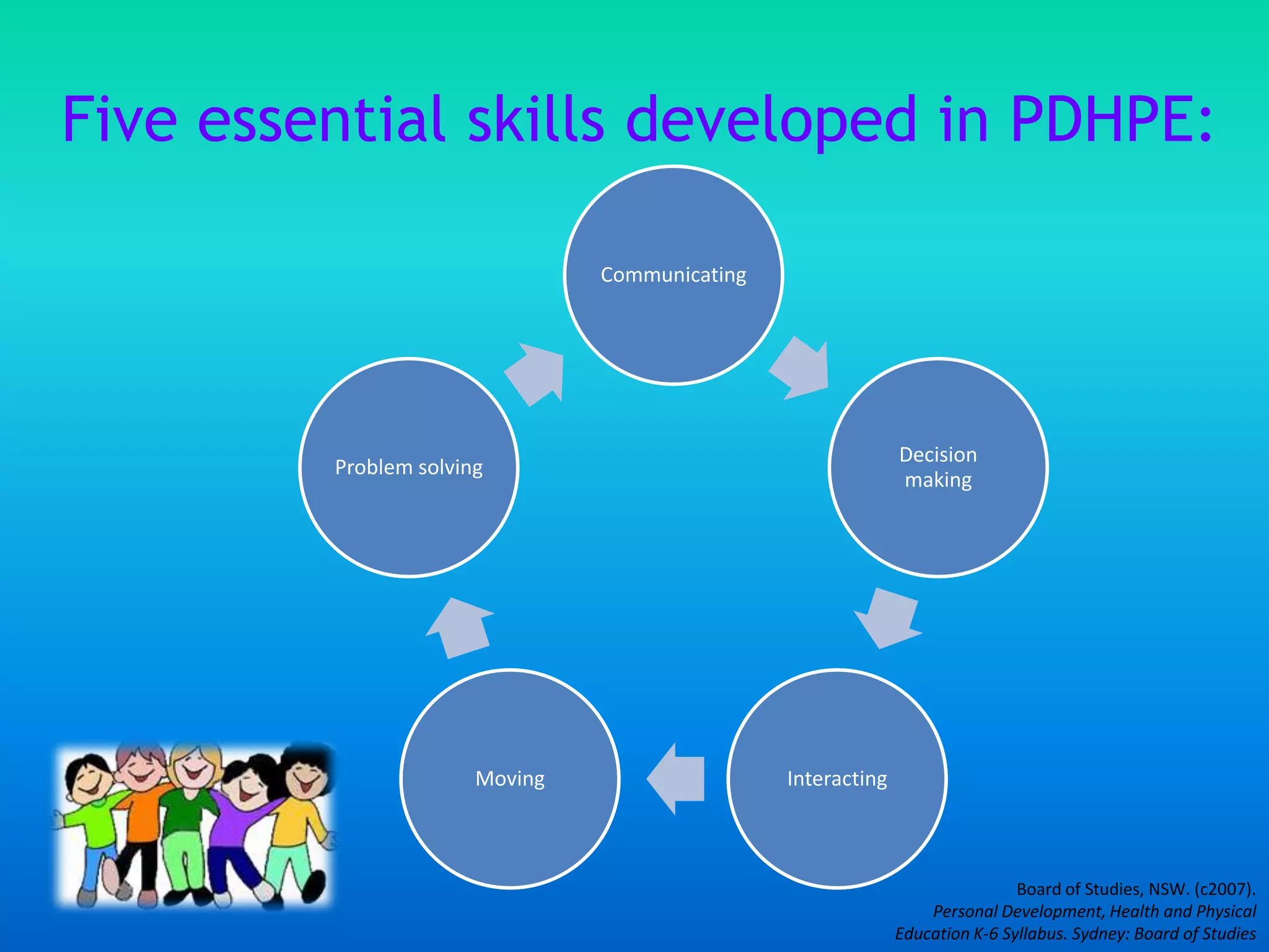 Pdhpe rationale | PPT