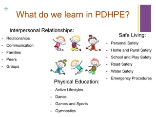 Pdhpe rationale | PPT