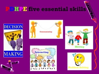 PDHPE Rationale | PPT