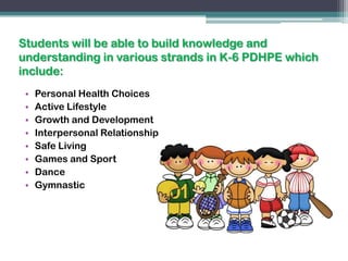 PDHPE In Primary School by Nalin | PPT