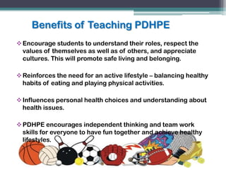 PDHPE In Primary School by Nalin | PPT