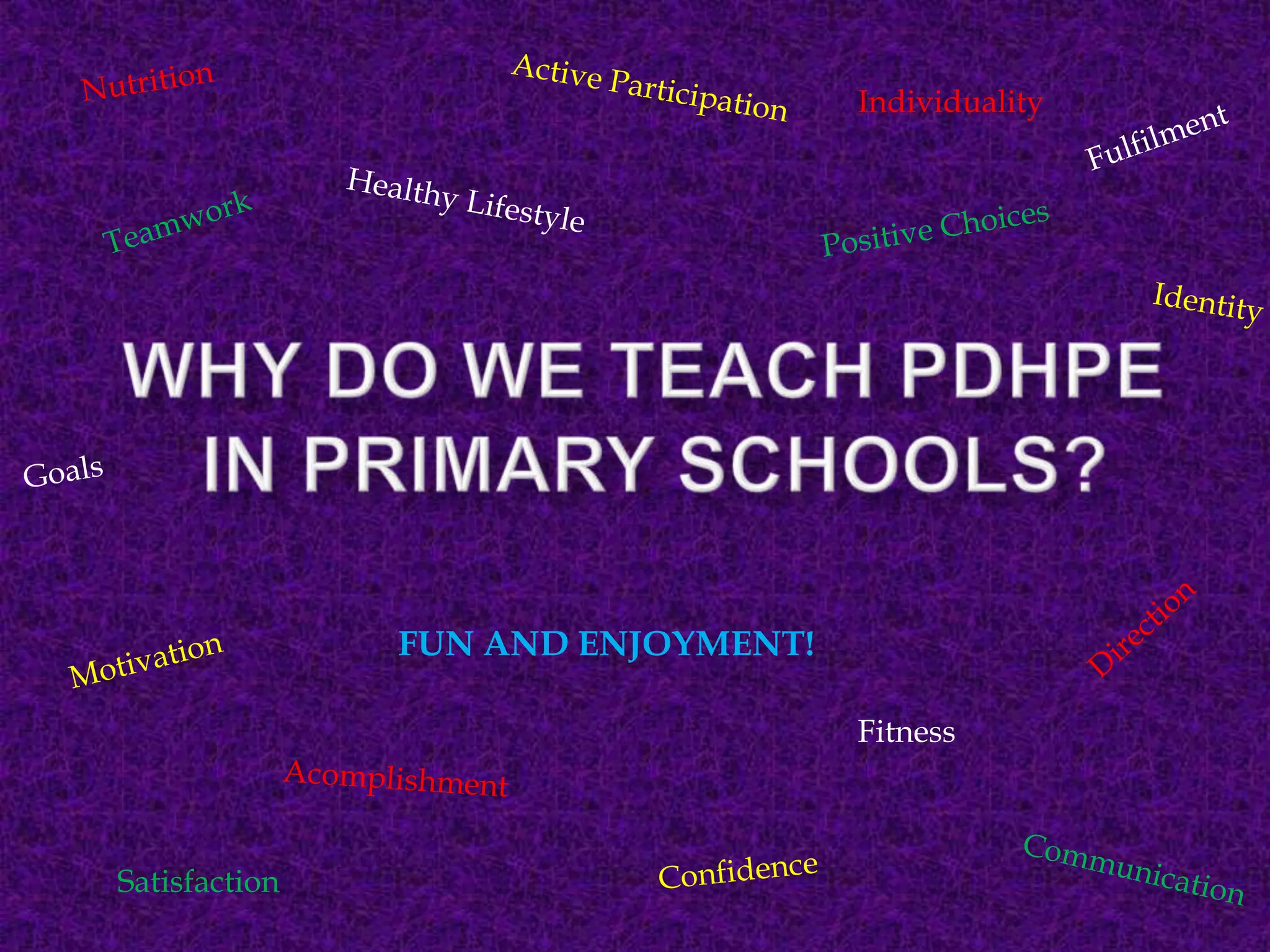 Pdhpe slideshow | PPTX