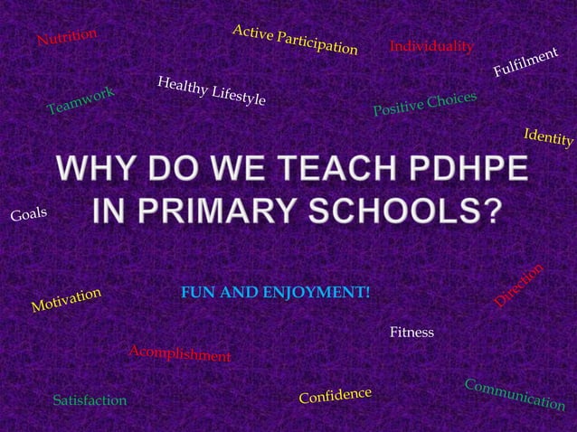 Pdhpe slideshow | PPTX