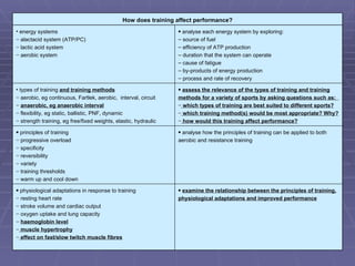 Pdhpe stage 6 slides | PPT