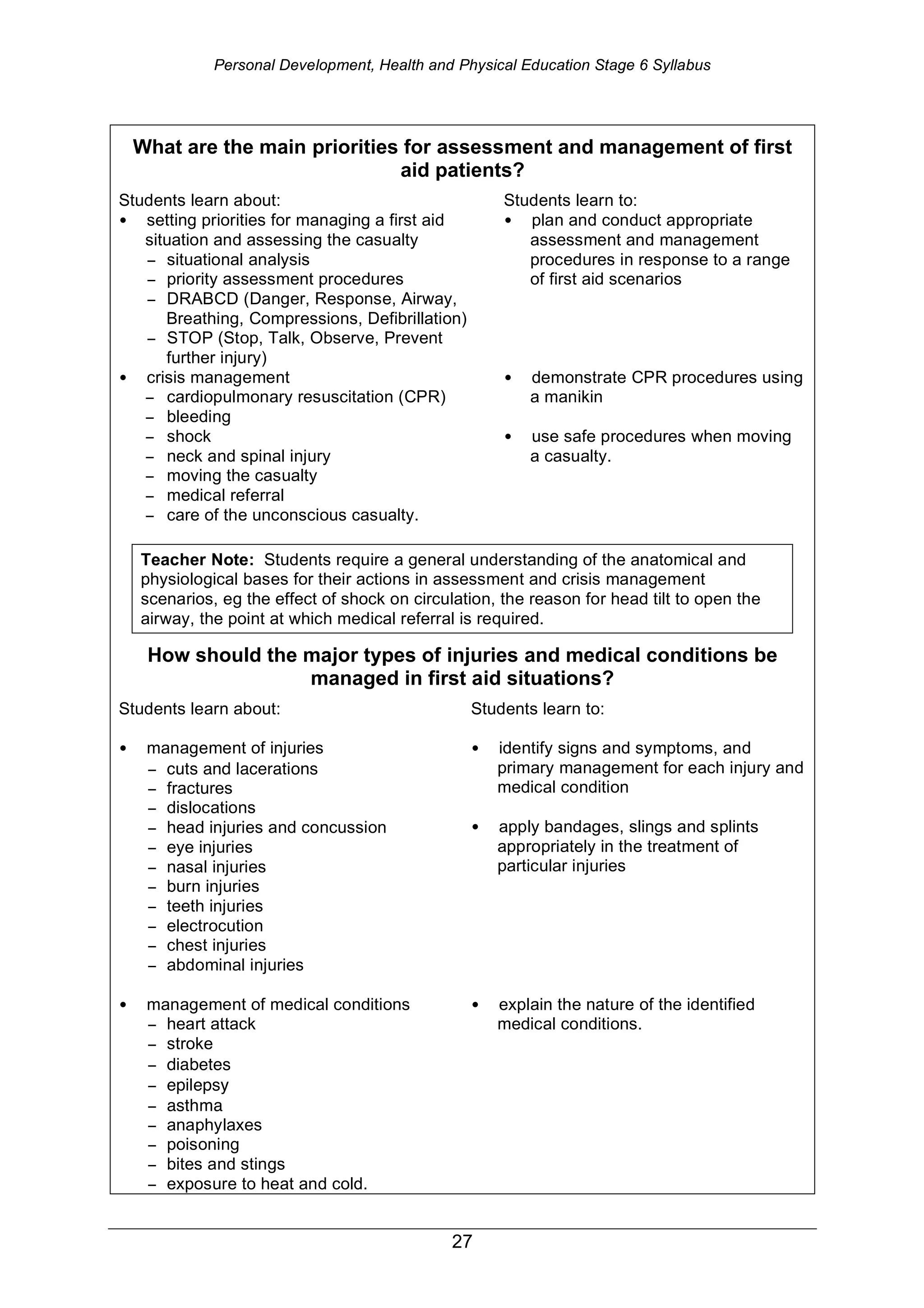Pdhpe stage 6 syllabus | PDF